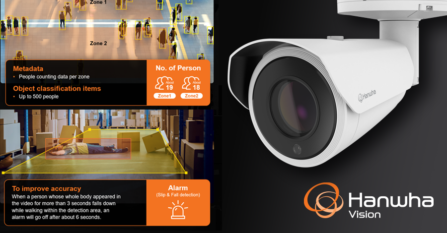 Nieuwe 4K, AI bulletcamera van Hanwha - SmartSD
