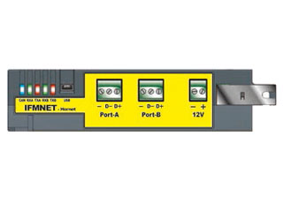 Inim IFMNET - SmartSD
