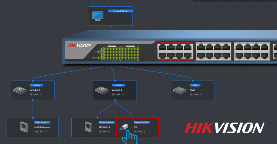 Intelligente switches van Hikvision - SmartSD